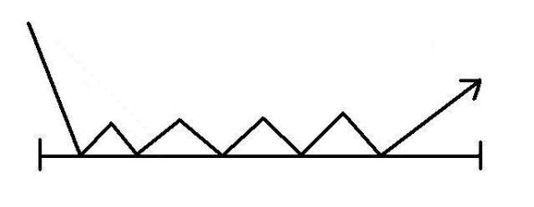 3 Approaches to Preaching | Biblical Preaching